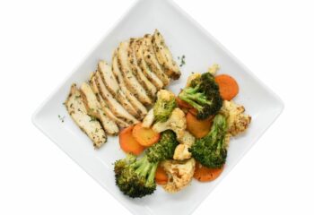 This Week’s Menu - Fit Five Meals